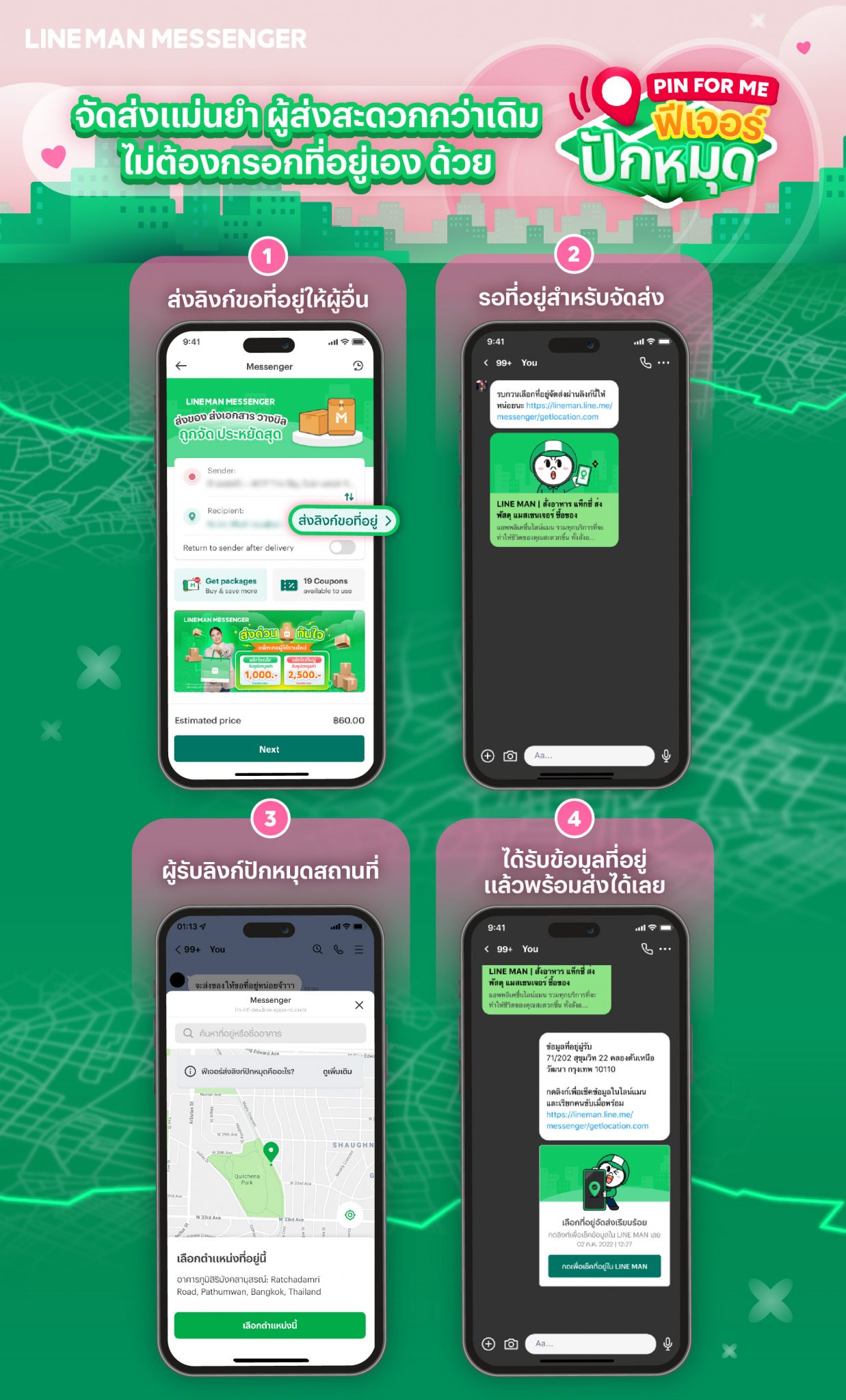 LINE MAN MESSENGER แพ็กเกจสุดคุ้ม ส่งถูก ส่งไว ประหยัดต้นทุน ออเดอร์พุ่ง กำไรเพิ่ม