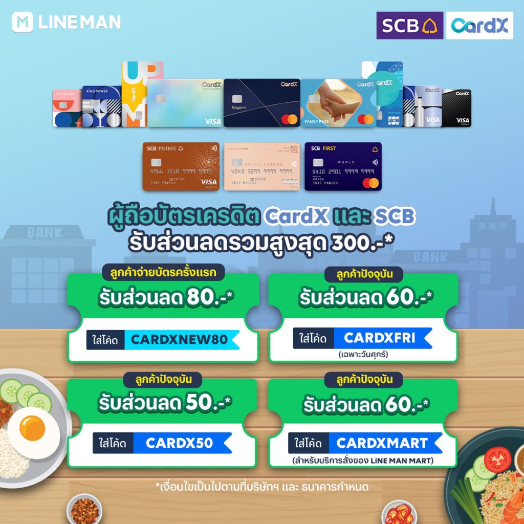 LINE MAN | สิทธิพิเศษสำหรับผู้บัตรเครดิต CardX และ บัตรเครดิต SCB ผ่านแอป LINE MAN