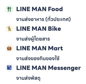 LINE MAN RIDER | สมัครขับไลน์แมน | สมัครฟรี คลิกเลย